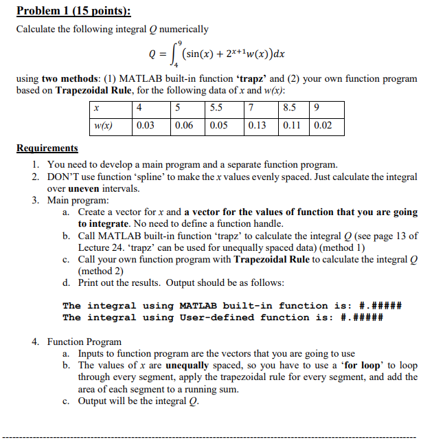 Problem 1 (15 points): Calculate the following | Chegg.com