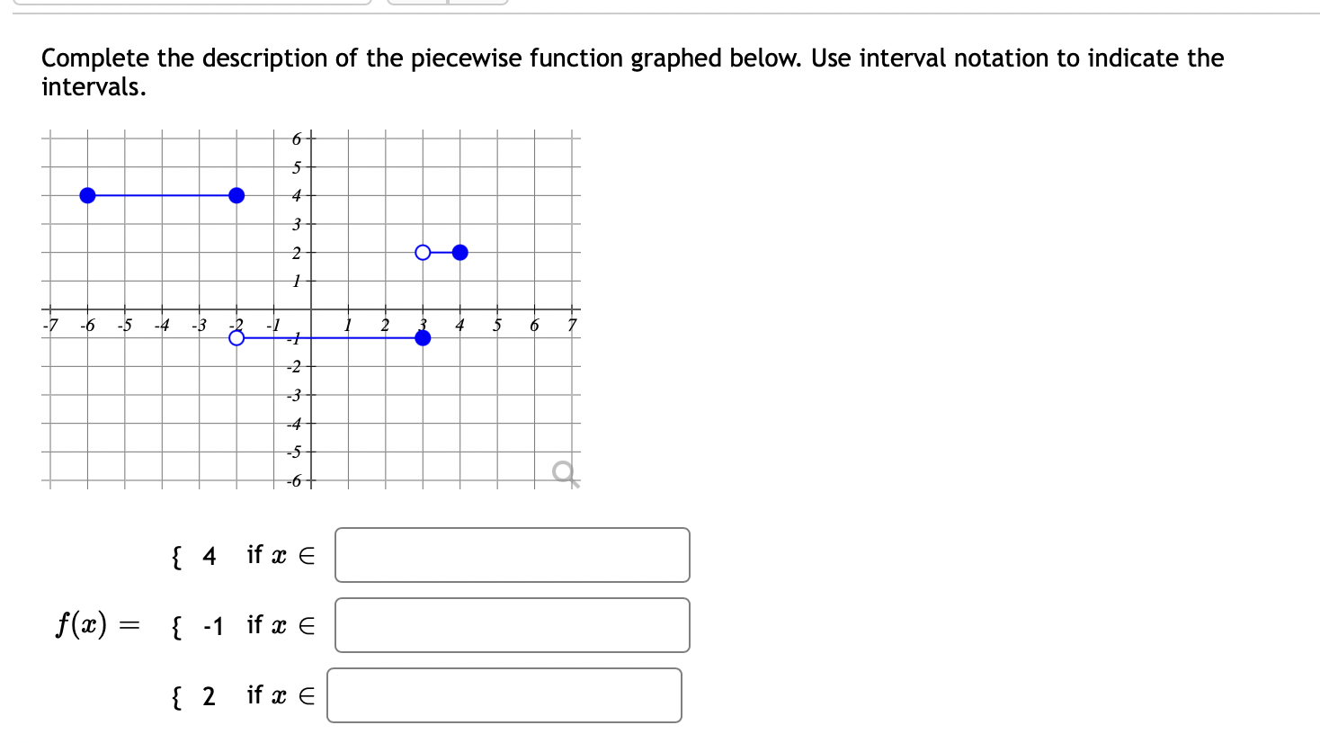 Solved Complete the description of the piecewise function | Chegg.com