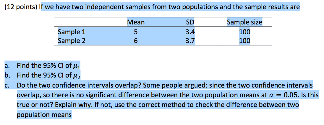 Solved (12 points) If we have two independent samples from | Chegg.com