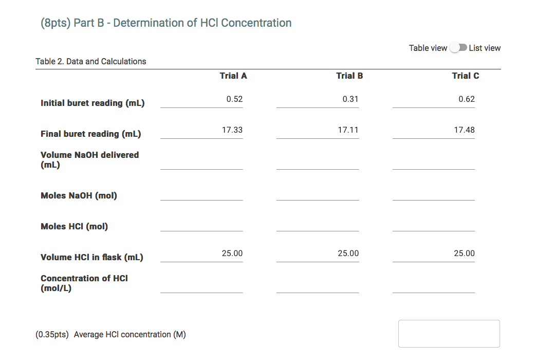Solved (8pts) Part B - Determination of HCl Concentration | Chegg.com