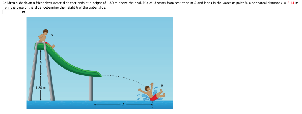 Solved Children slide down a frictionless water slide that | Chegg.com