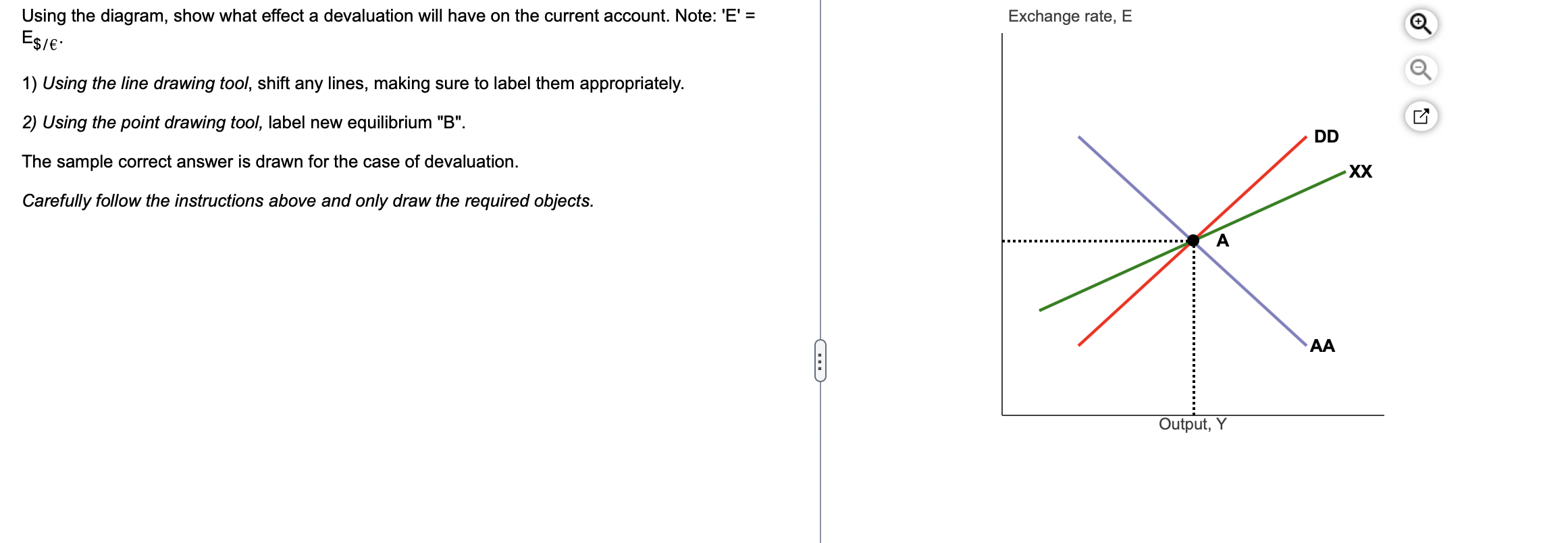 Solved Using the diagram, show what effect a devaluation | Chegg.com