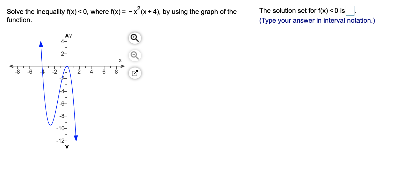 Solved Solve The Inequality F x solved-solve-the-inequality-f-x