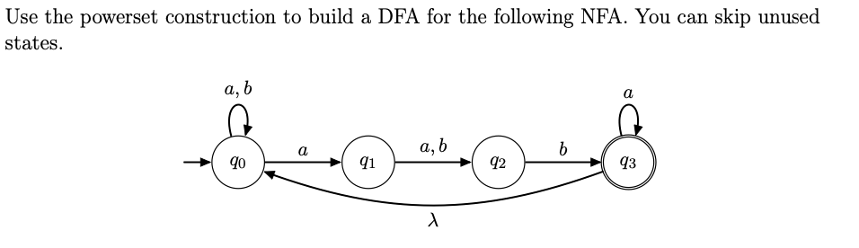 Solved Use the powerset construction to build a DFA for the | Chegg.com