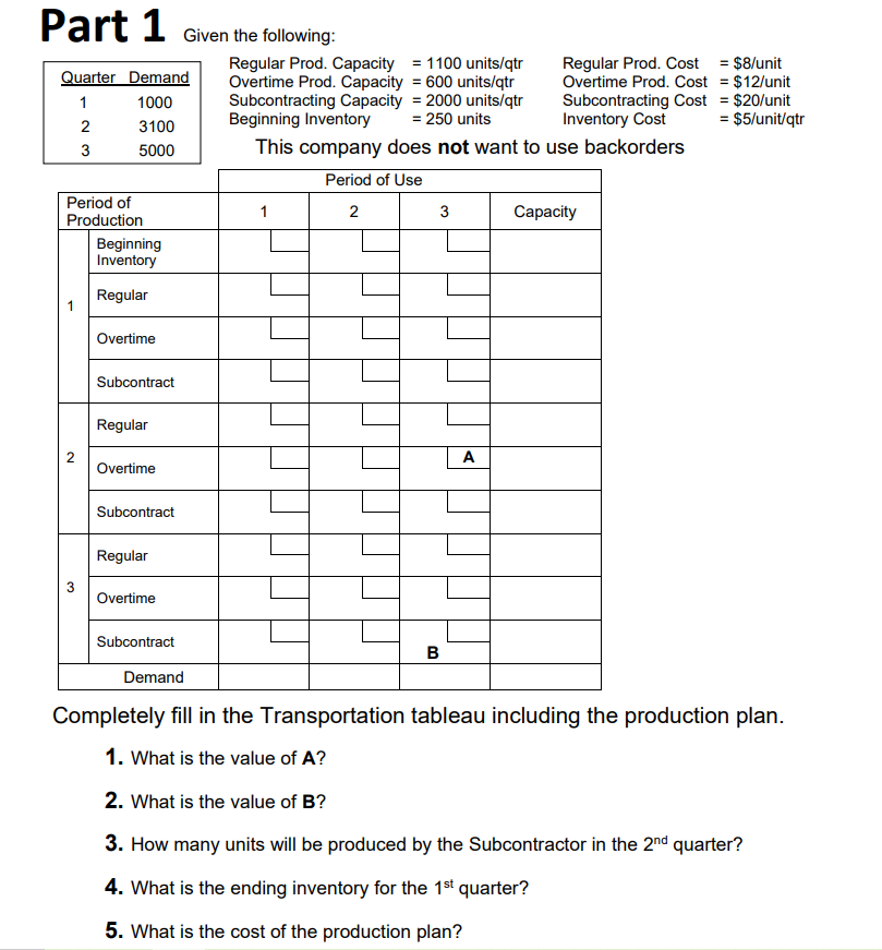 Solved Part 1 Given the following. Regular Prod. Capacity | Chegg.com