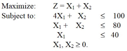 Solved Maximize: Subject to: | Chegg.com