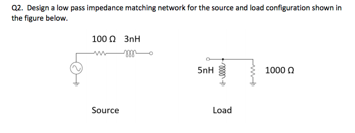 Q2. Design a low pass impedance matching network for | Chegg.com