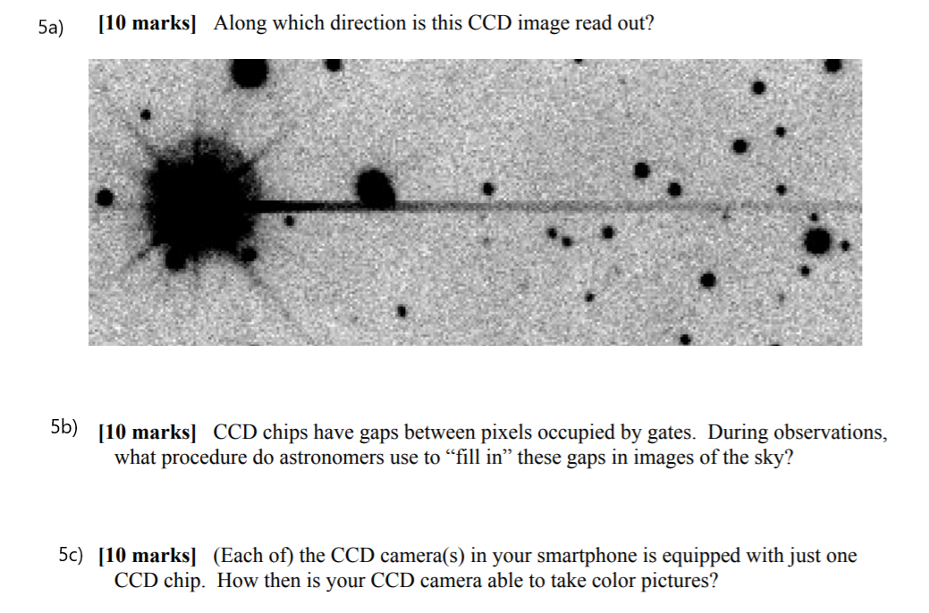 Solved 5a) [10 marks] Along which direction is this CCD | Chegg.com