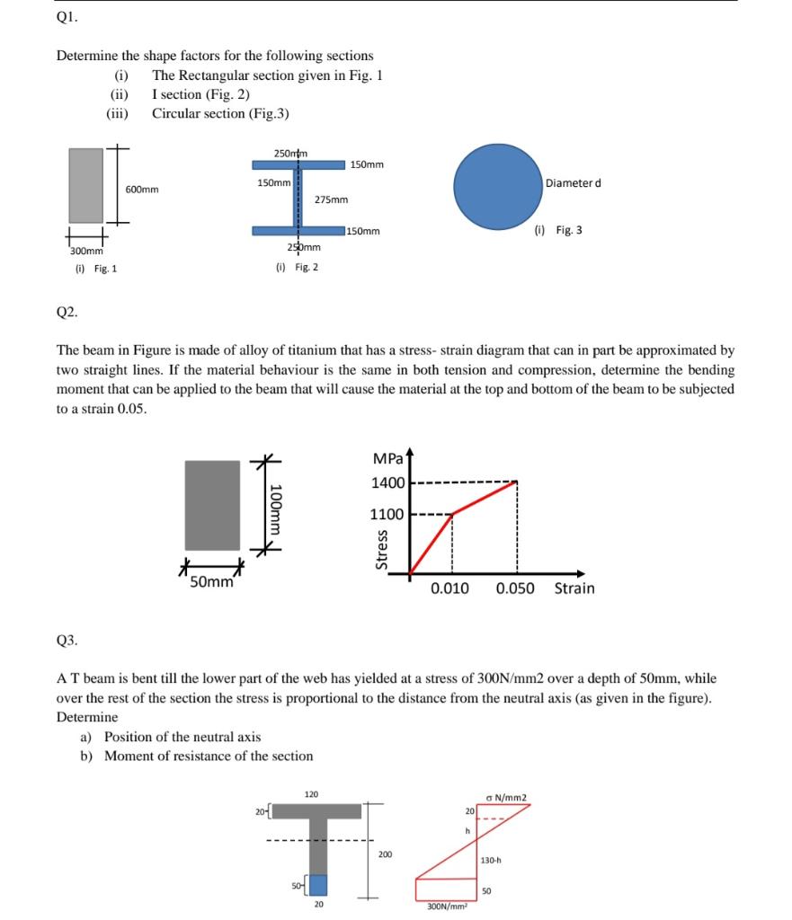 Solved Q1. Determine the shape factors for the following | Chegg.com