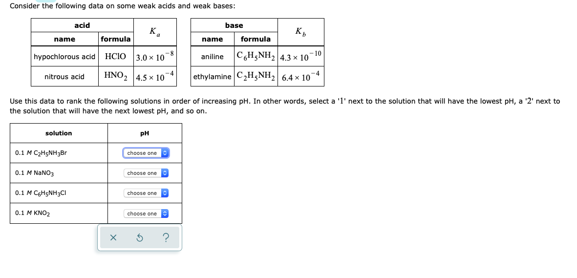 Solved Consider the following data on some weak acids and | Chegg.com