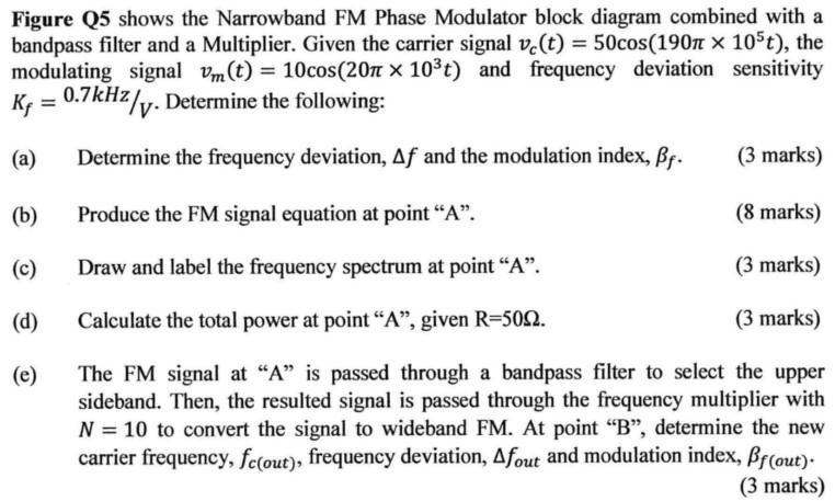 Solved Figure Q5 shows the Narrowband FM Phase Modulator | Chegg.com