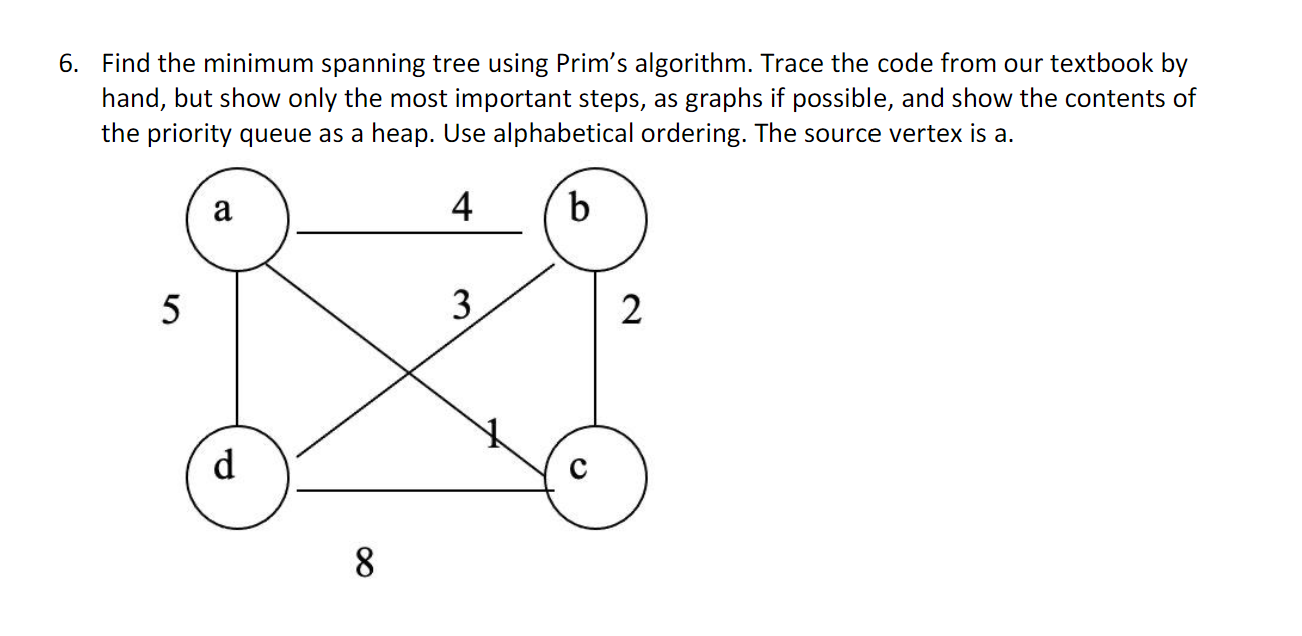 Solved 6. Find the minimum spanning tree using Prim's | Chegg.com