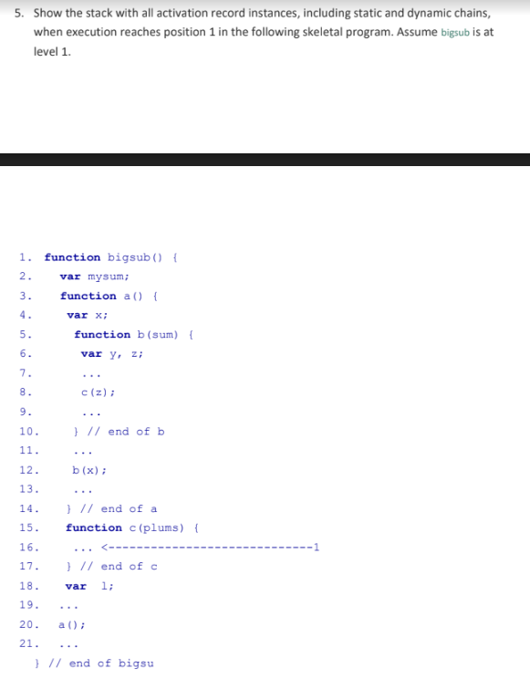 5. Show the stack with all activation record | Chegg.com