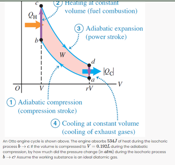 Heating at constant volume (fuel combustion) QH 3) | Chegg.com