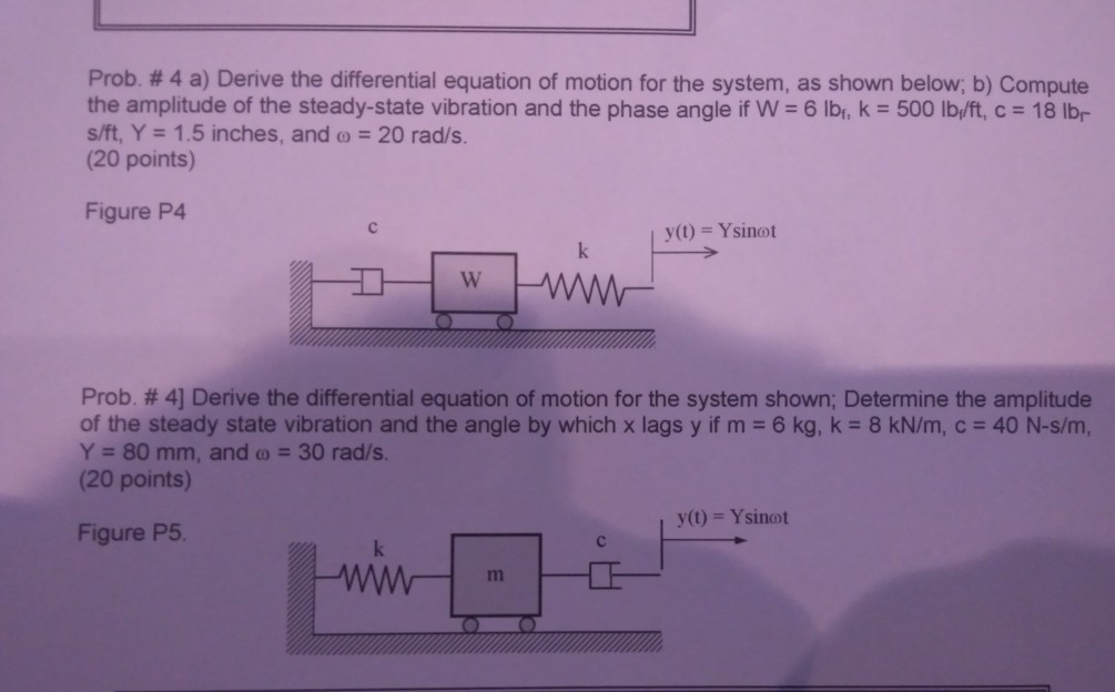 Solved Prob # 4 a) Derive the differential equation of | Chegg.com