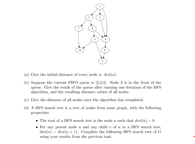 Solved A Give The Initial Distance Of Every Node U 