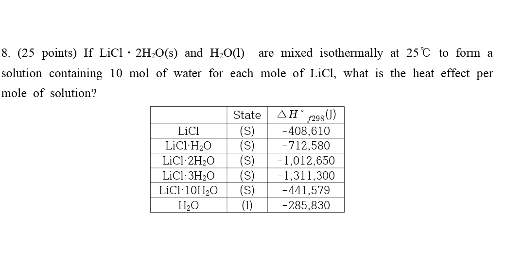 Solved 8. (25 points) If LiCl⋅2H2O(s) and H2O(l) are mixed | Chegg.com