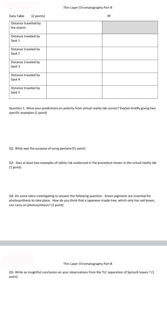 Thin Layer Chromatography Part B Data Table (2 | Chegg.com