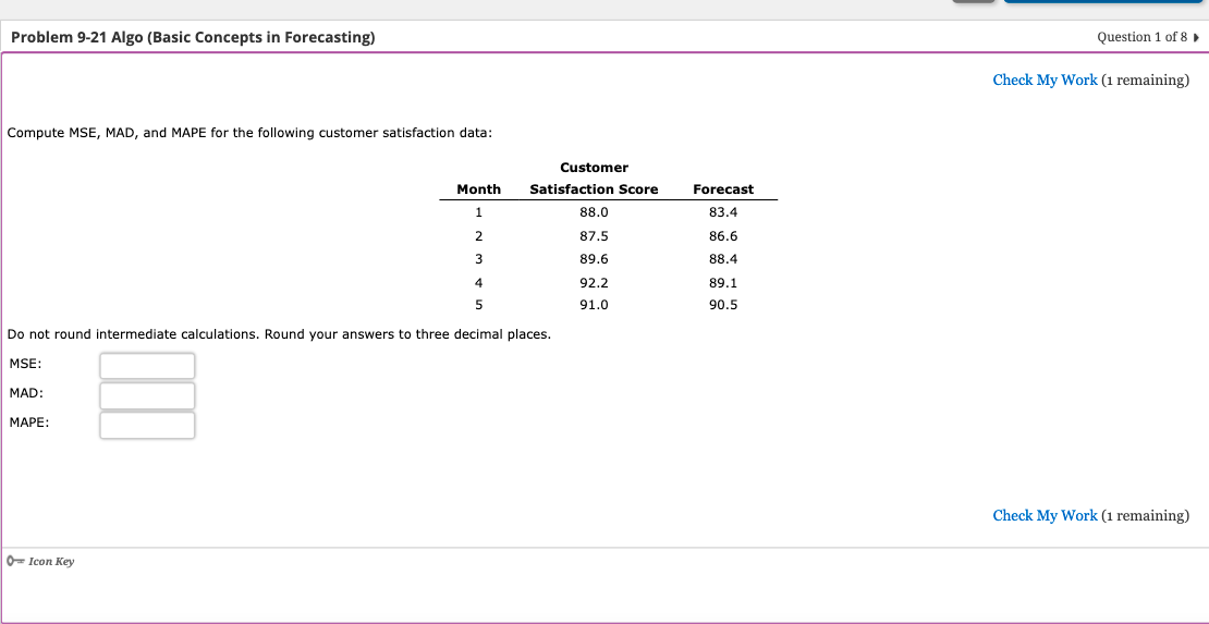 Solved Problem 9-21 Algo (Basic Concepts in Forecasting) | Chegg.com
