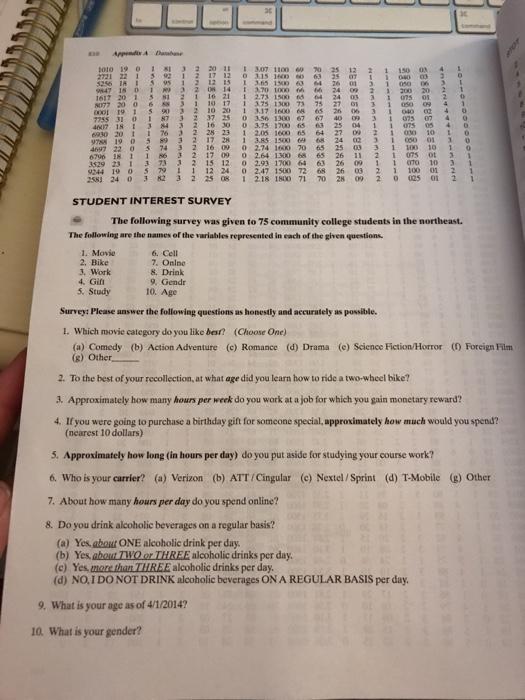 Solved 5 For The Variable Work Construct A Histogram Using 0770