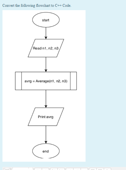 Solved Convert the following flowchart to C++ Code. start | Chegg.com