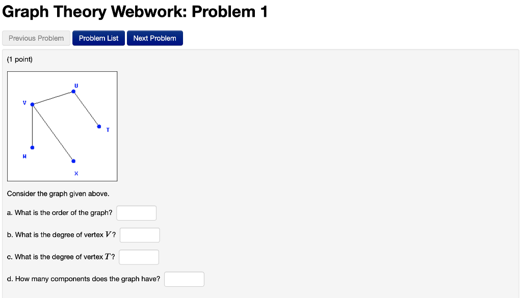 Solved Graph Theory Webwork: Problem 1 Previous Problem | Chegg.com