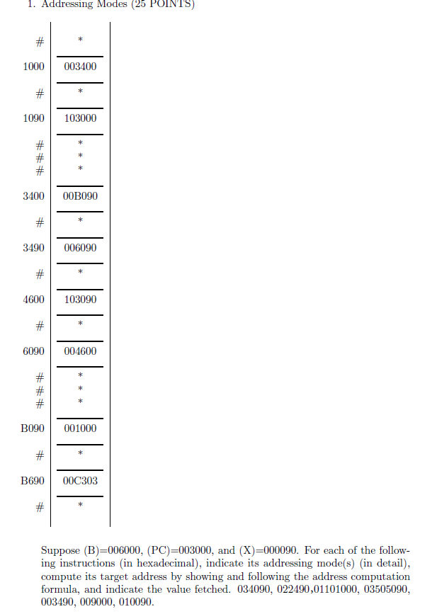 Solved Suppose (B)=006000,(PC)=003000, and (X)=000090. For | Chegg.com