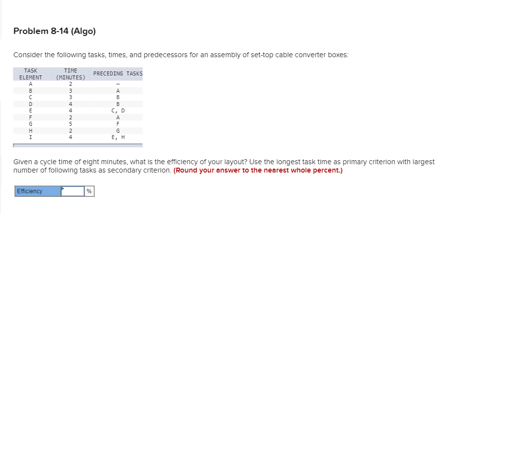 Solved Problem 8-14 (Algo) Consider the following tasks, | Chegg.com