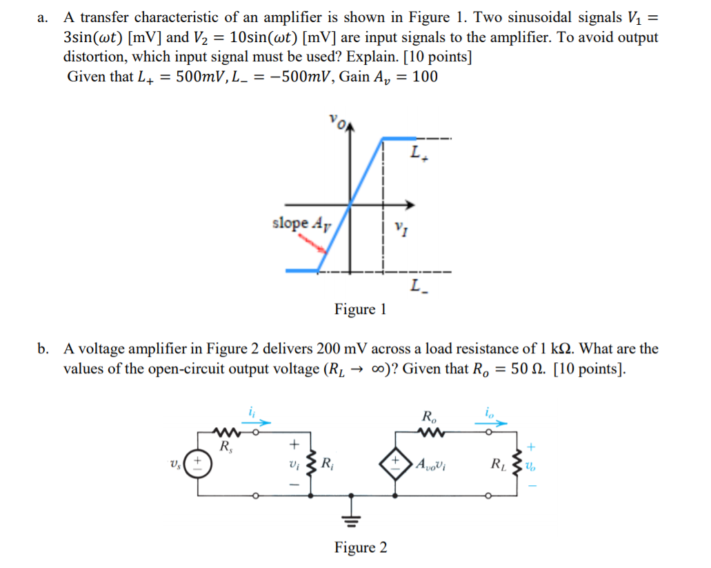 Solved a. A transfer characteristic of an amplifier is shown | Chegg.com