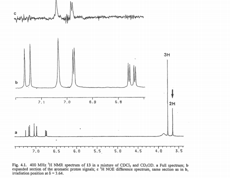 Solved 4. Identify the position of the methoxy group on the | Chegg.com
