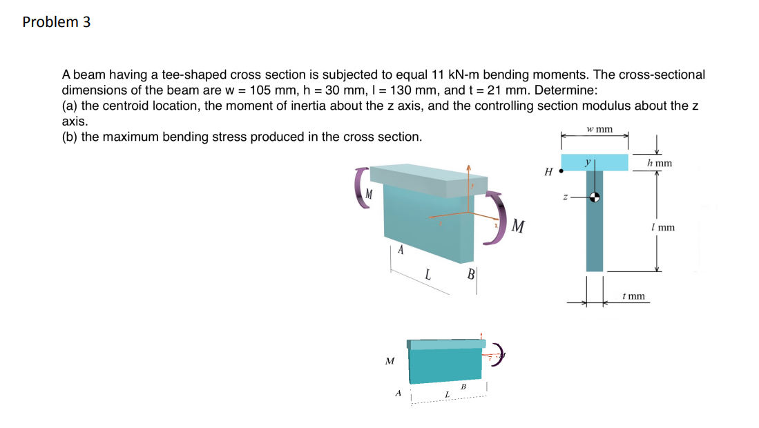 Solved Problem 3 A beam having a tee-shaped cross section is | Chegg.com