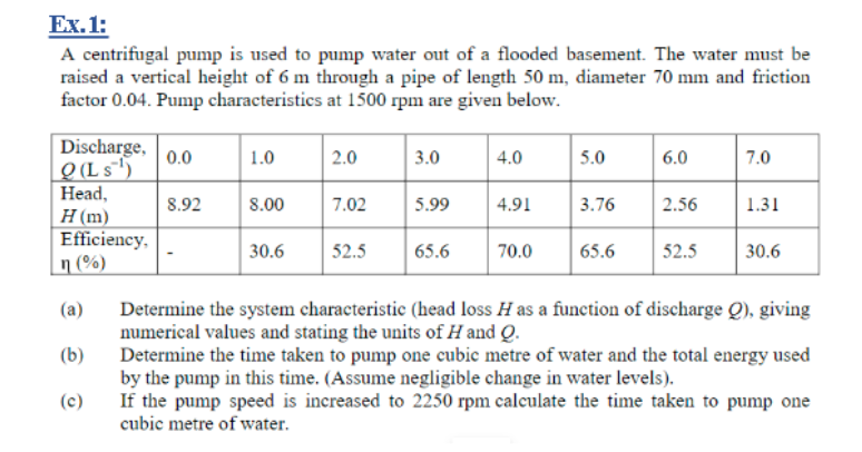 Solved Fx.1: A centrifugal pump is used to pump water out of | Chegg.com