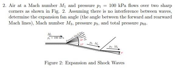 Solved 2. Air at a Mach number M and pressure pı = 100 kPa | Chegg.com