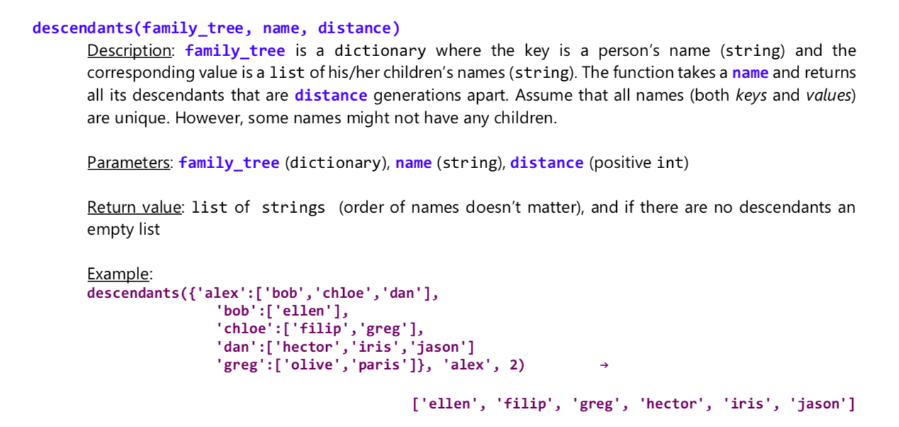 Solved descendants(family_tree, name, distance) Description: | Chegg.com