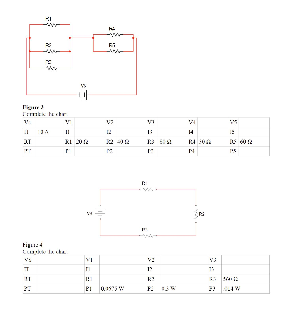 Solved R4 R5 Figure 3 Complete the chart Vs IT 10A RI 2022 | Chegg.com