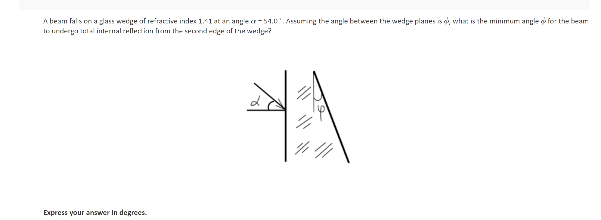 Solved A beam falls on a glass wedge of refractive index | Chegg.com