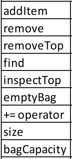 Create an array-based implementation for bags using | Chegg.com