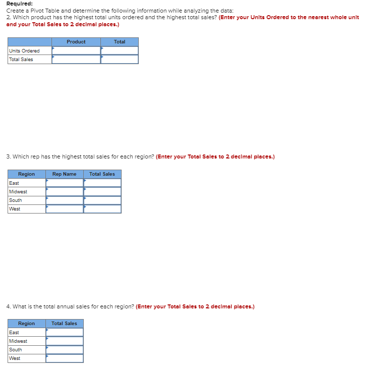 Applying Excel - Data Visualization: Exercise (Part 2 | Chegg.com