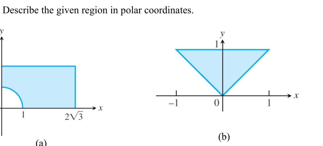 Solved Describe the given region in polar coordinates. (b) | Chegg.com