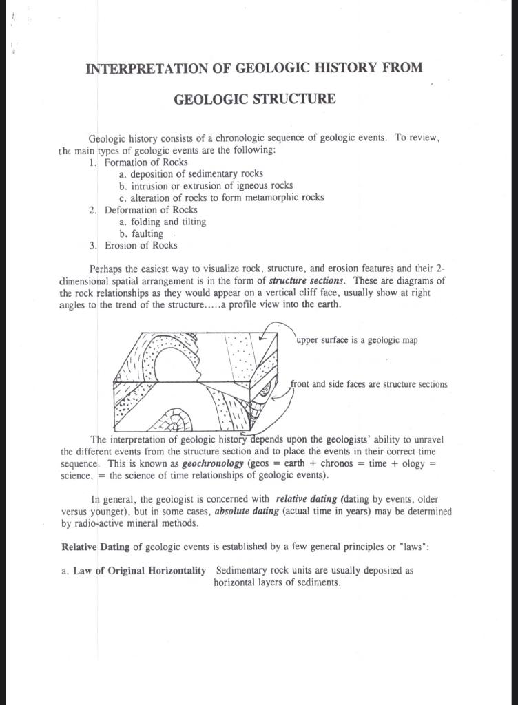 INTERPRETATION OF GEOLOGIC HISTORY FROM GEOLOGIC | Chegg.com