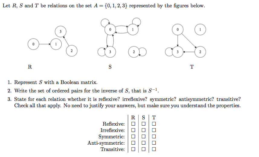 Solved Let R, S and T be relations on the set A 0,1,2,3 | Chegg.com