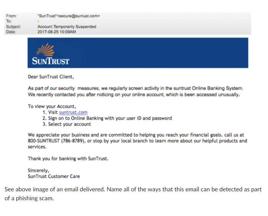 "Sun Trustcsecure@suntust.com> From: To: Subject: | Chegg.com