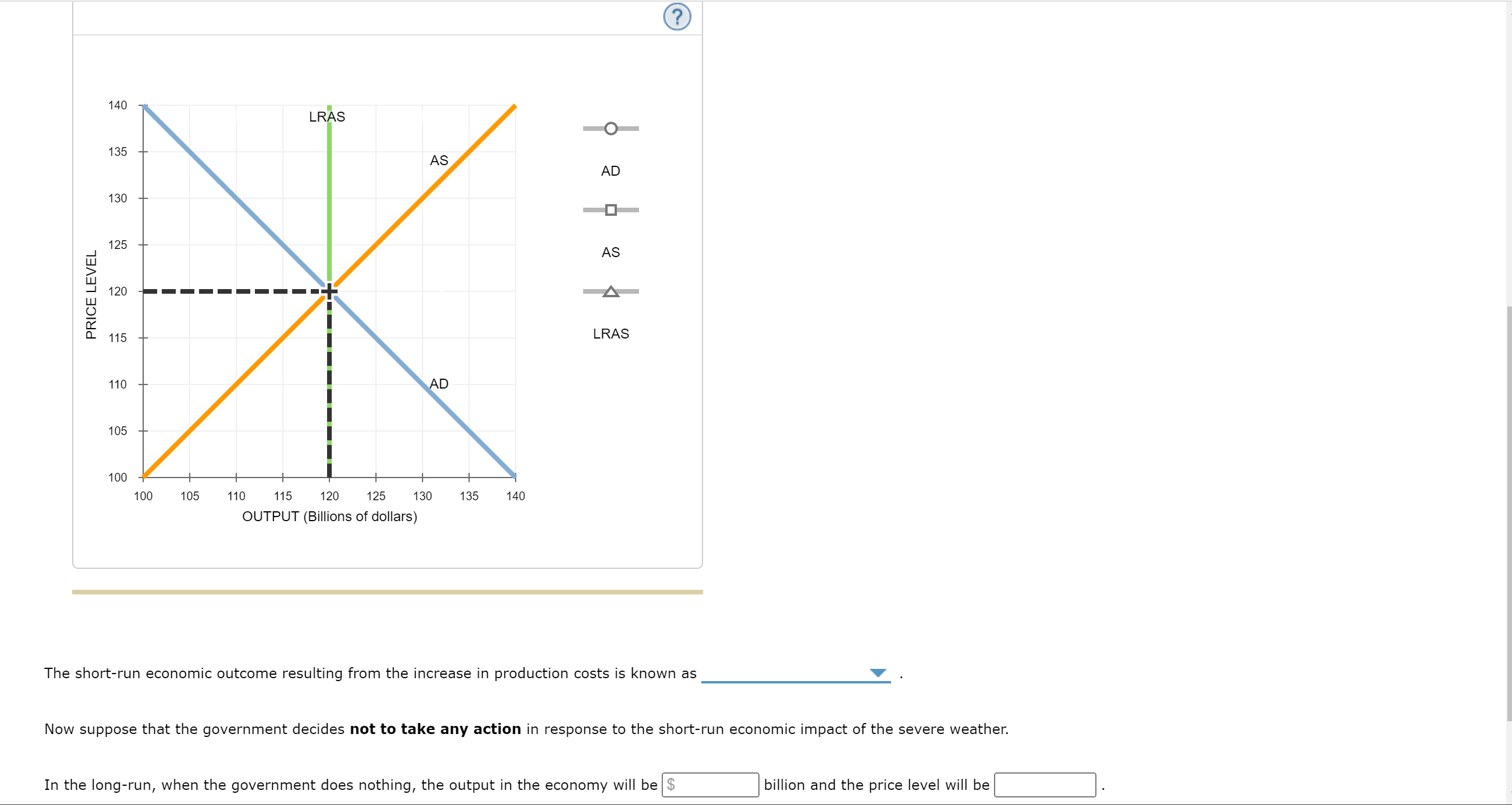 Solved The following graph shows the short-run | Chegg.com