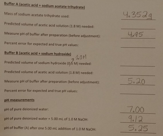 Buffer A (acetic acid + sodium acetate trihydrate) | Chegg.com