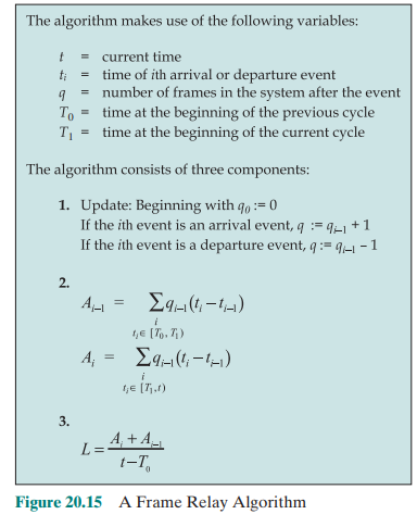 Solved For a frame relay network to be able to detect and | Chegg.com