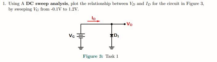 Solved 1. Using A DC sweep analysis, plot the relationship | Chegg.com