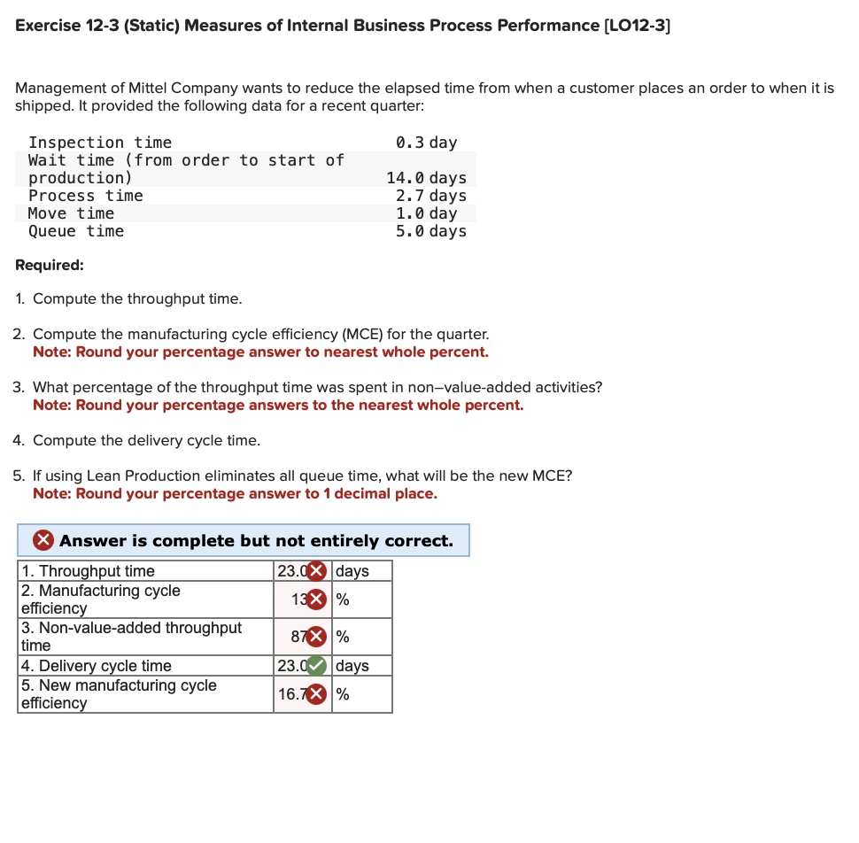 Solved Exercise 12-3 (Static) ﻿Measures of Internal Business | Chegg.com