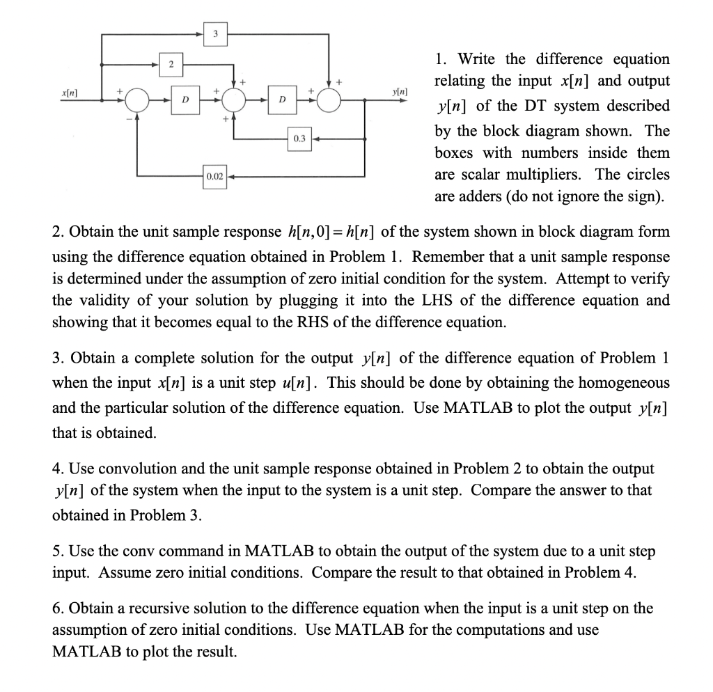 Solved 1. Write the difference equation relating the input | Chegg.com