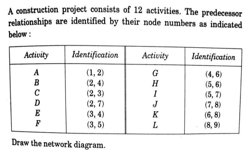 Solved No Plagiarism as I posted this already before. I will | Chegg.com