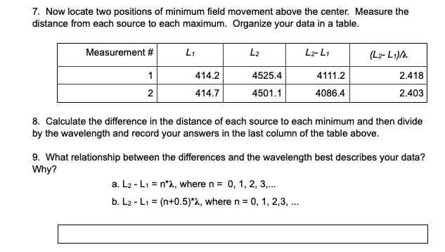 Solved 7. Now locate two positions of minimum field movement | Chegg.com